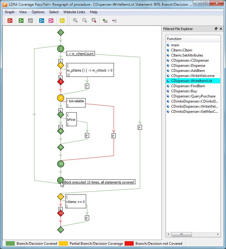 GENSOFT - YAZILIM GELİŞTİRME ÇÖZÜMLERİ LTD.